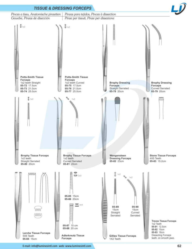 Dressing & Tissue Forceps – Welcome to Lumines Instruments