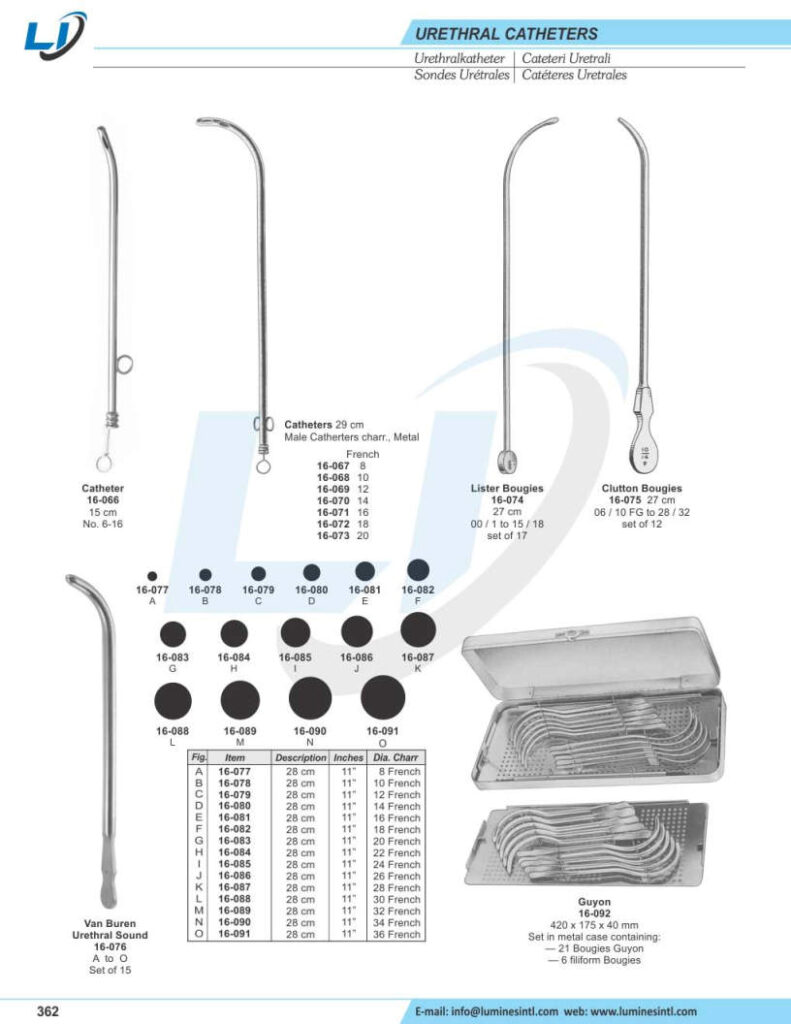 Urology Instruments – Welcome to Lumines Instruments